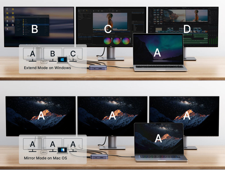 JSAUX OmniCase 2 Pro HUB USB-C HDMI 4K 60Hz DisplayPort USB 3.0 PD 100W ...